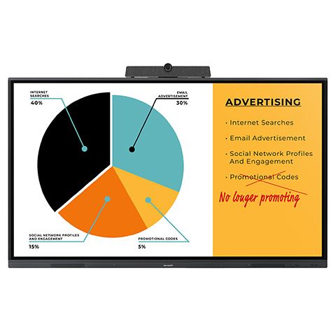 Buy Sharp AQUOS BOARD PN-C805B 80Inch Interactive Display System Online ...